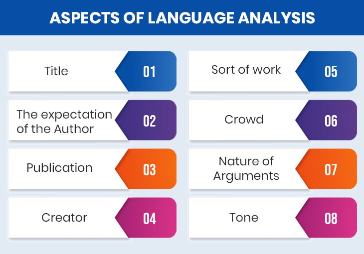 Language Analysis Know The Tips Strategies To Master