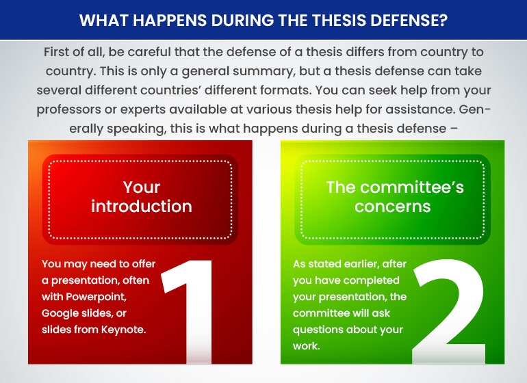 What Is A Thesis Defense Things You Need To Know what-is-a-thesis-defense-things-you-need-to-know