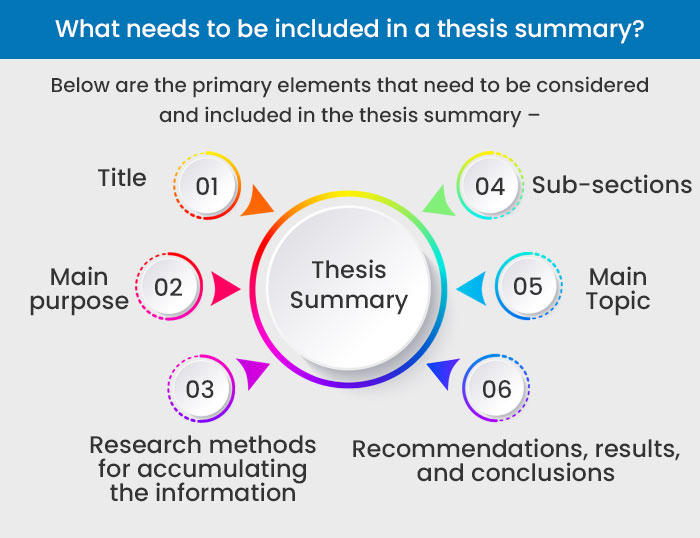 How To Write A Thesis Summary Quick Tips That Can Help