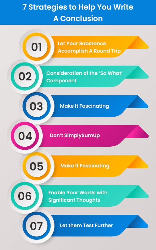 How to Write a Conclusion to Make A Brilliant Essay?