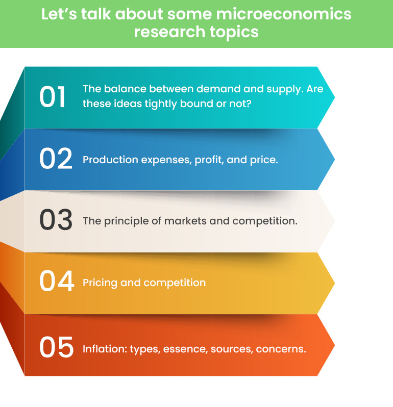 Economics Research Topics | Find the List of Best Research Topics Ideas