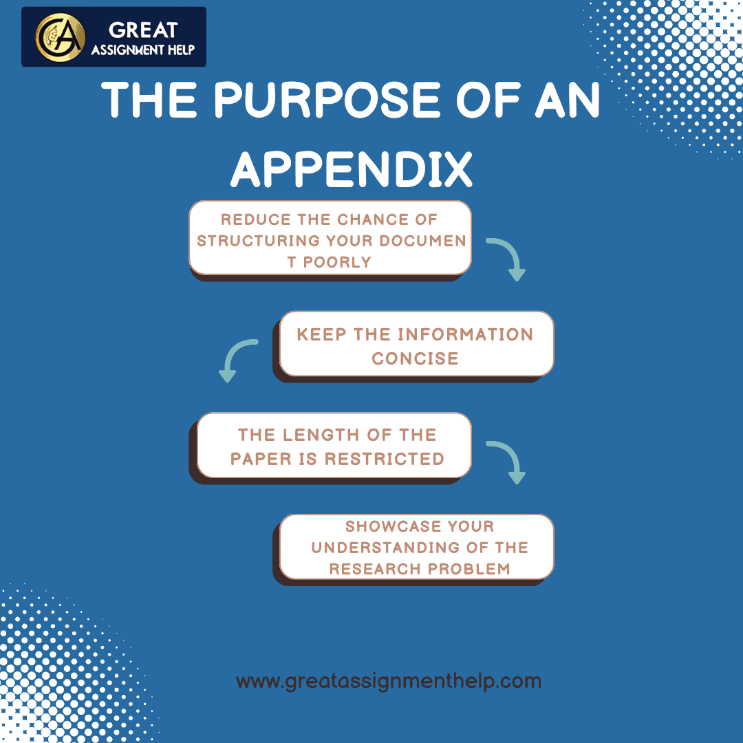 Appendix Paper
