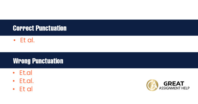 What Does Et Al. Mean in Academic Papers?