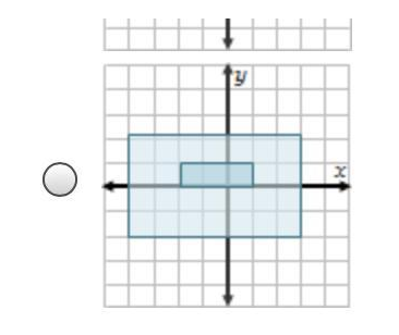 Which graph shows a Dilation? Which graph shows a Dilation?