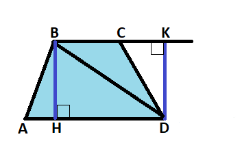How To Find the Area of a Trapezoid - Formula, Example